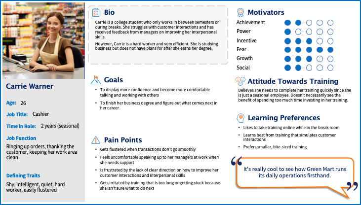 Using Learner Personas for Empathy Driven Training