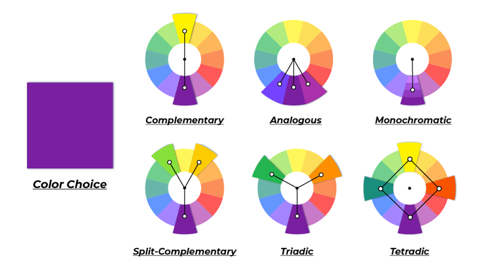 Color Me Impressed - Color Theory Tips & Tricks